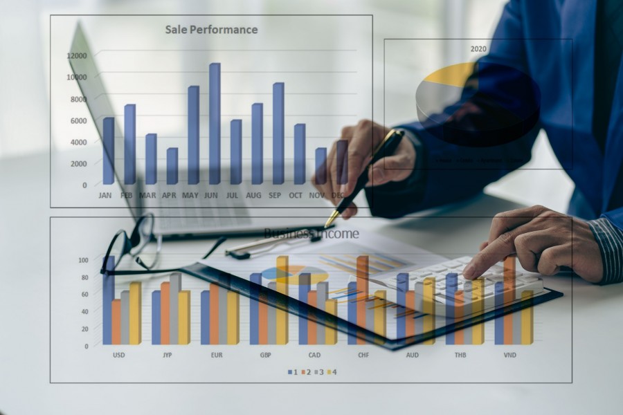 Indice de performance : pourquoi est-il important en entreprise